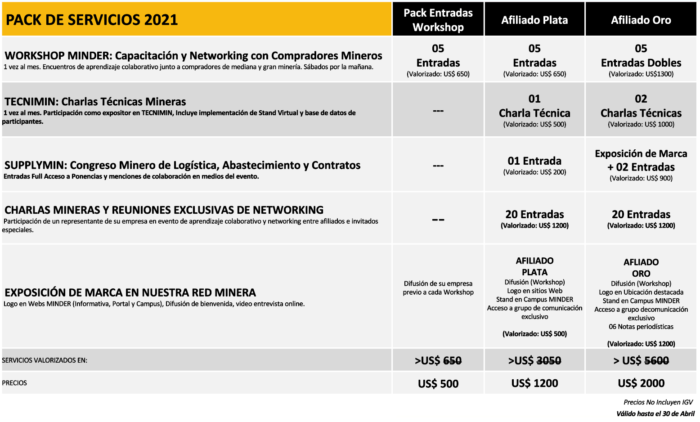 Pack-servicios-MINDER | MINDER Academy